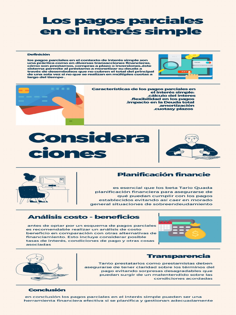 Infografia de Los Pagos Parciales en El Interes Simple | PDF
