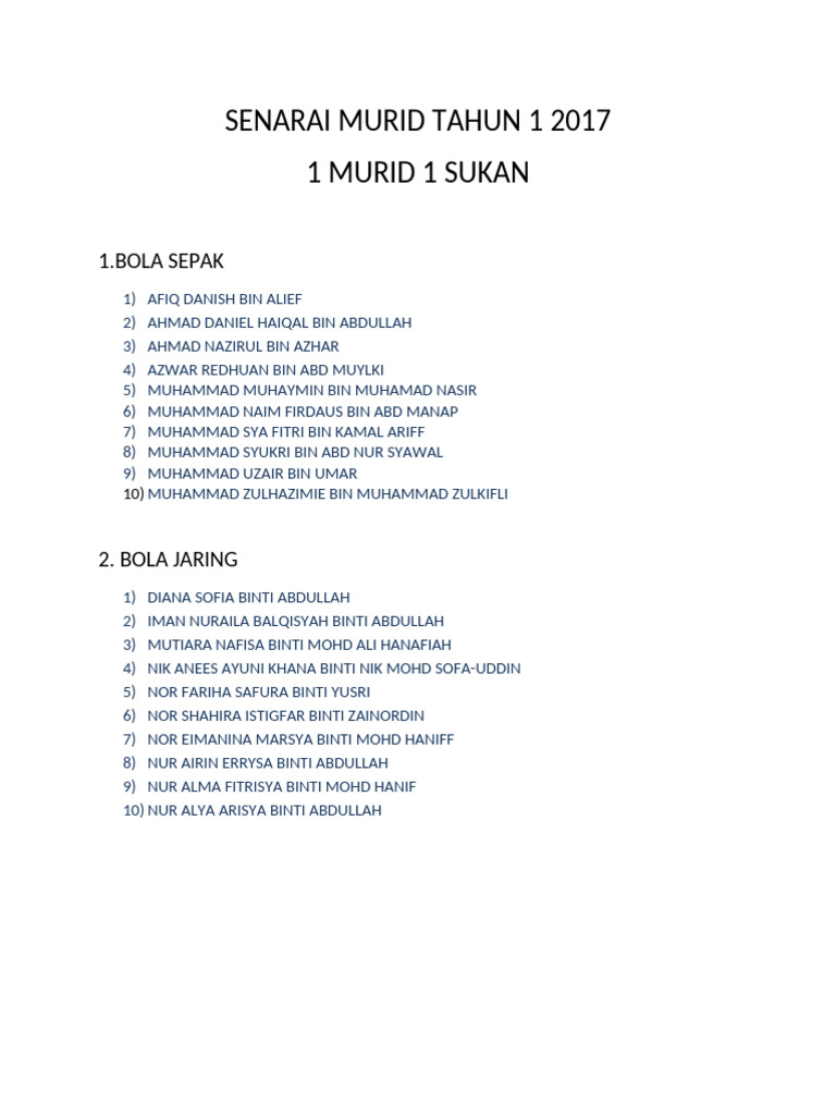 Senarai Murid 1m1s Tahun 1 2017 | PDF