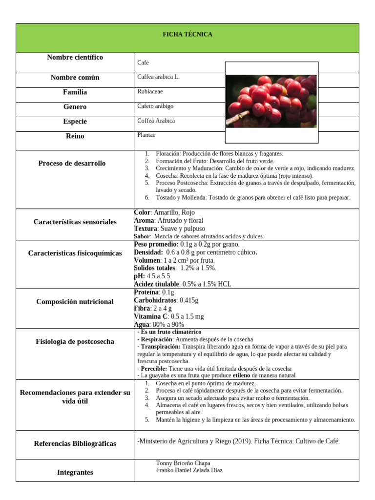 FICHA TECNICA Postcosecha | PDF