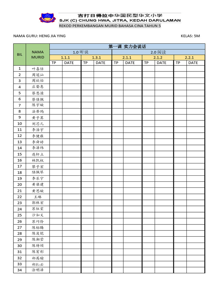 Template RPM BC 5M | PDF