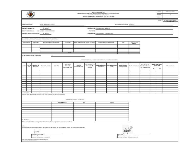 Mepi Mn1 in 15 FR 8 Inf Fin y Presupuestal Obra | PDF