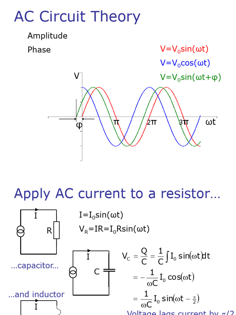 CP2CT3 AC Circuit Theory | PDF