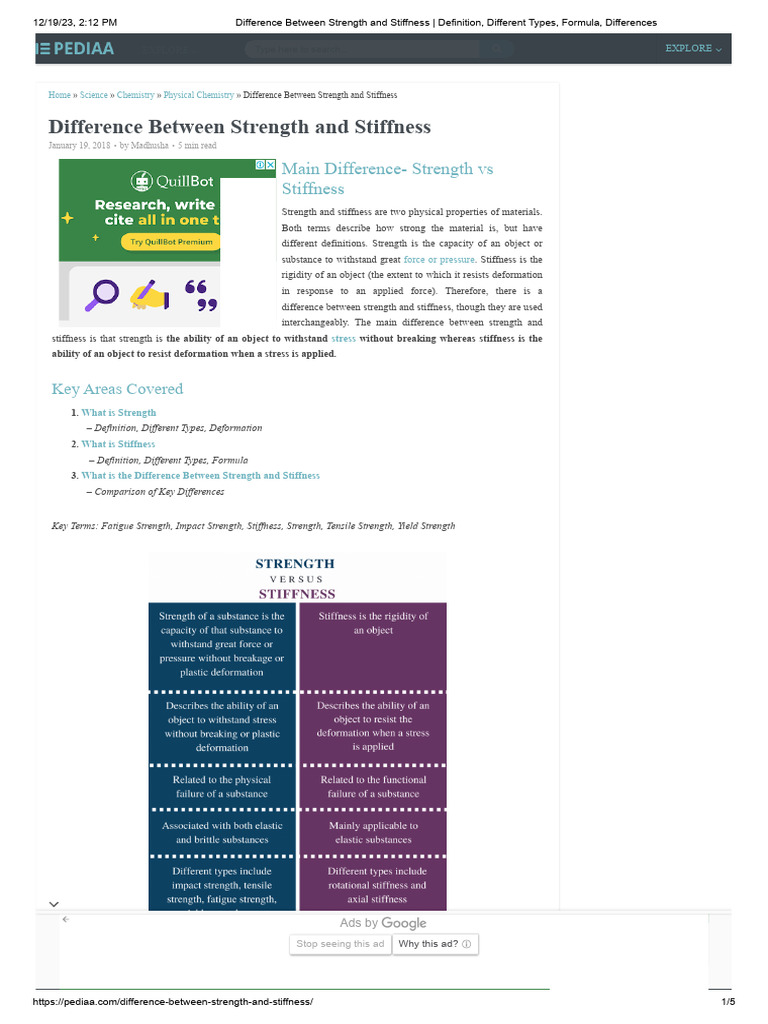 Difference Between Strength and Stiffness - Definition, Different Types ...