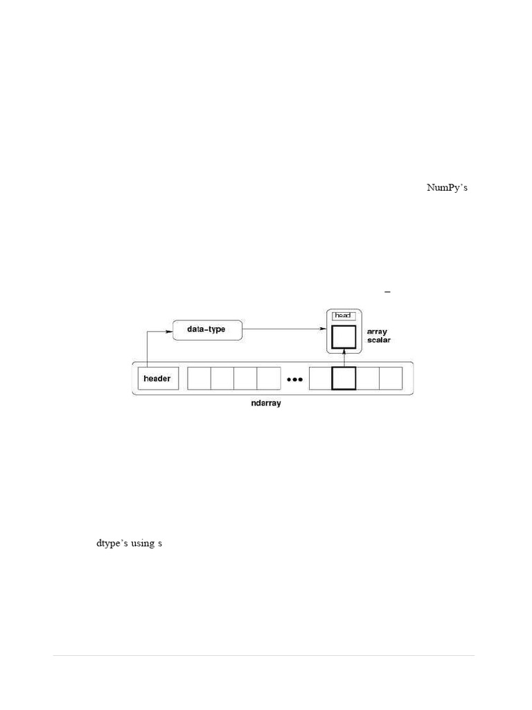 Experiment 2 Pdf
