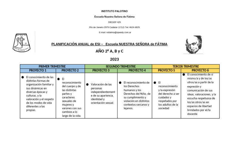 2° ANUAL ESI 2023 | PDF