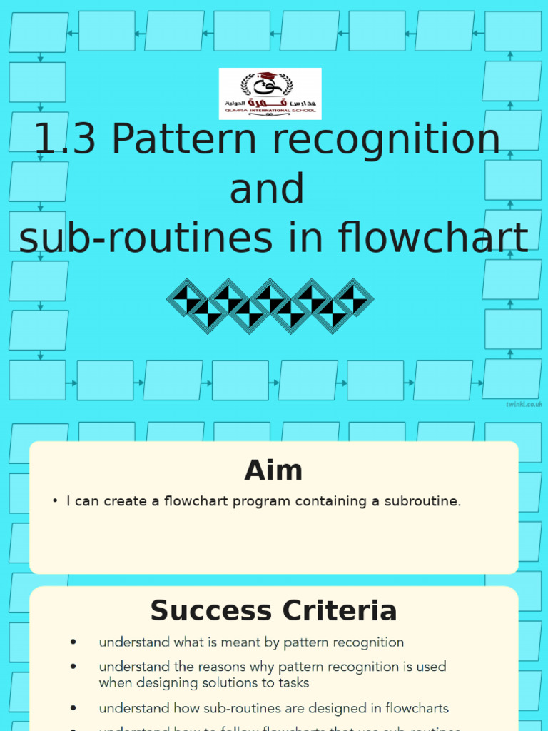 1 3 Pattern Recognition And Sub Routines In Flowcharts Grade 6 Pdf