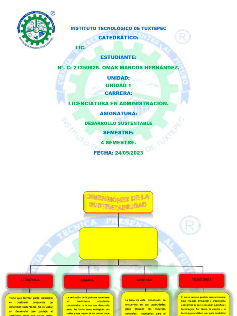 ACT.2-MAPA CONCEPTUAL -MARCOS HERNÁNDEZ OMAR -21350626 | PDF