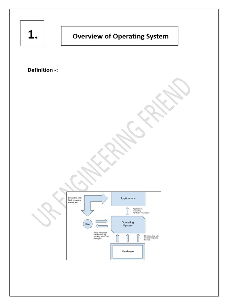 Operating System Full Syllabus Notes - MSBTE NOTES AND INFORMATION ...