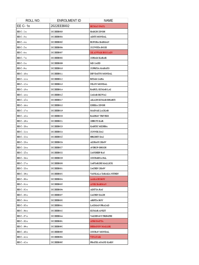 Electrical 2022 | PDF