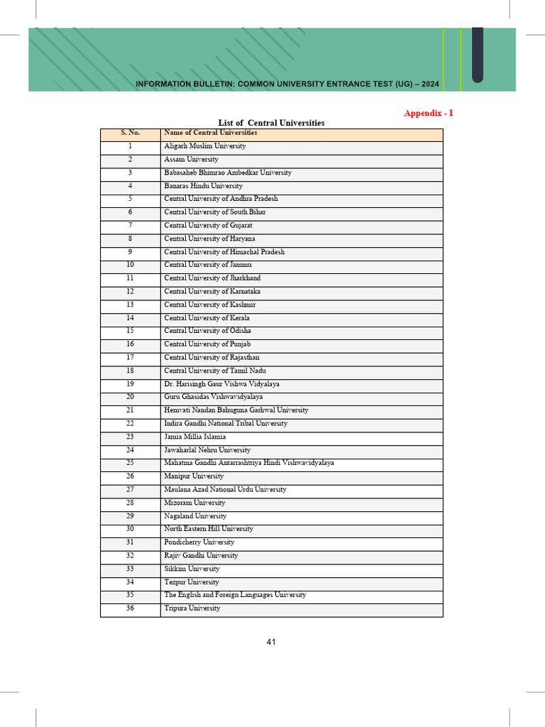 List of CU | PDF