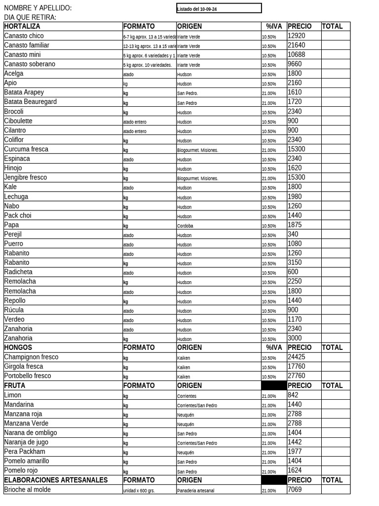 Listado Almacen Agroecologico - Semana Del 10-09-24 | PDF
