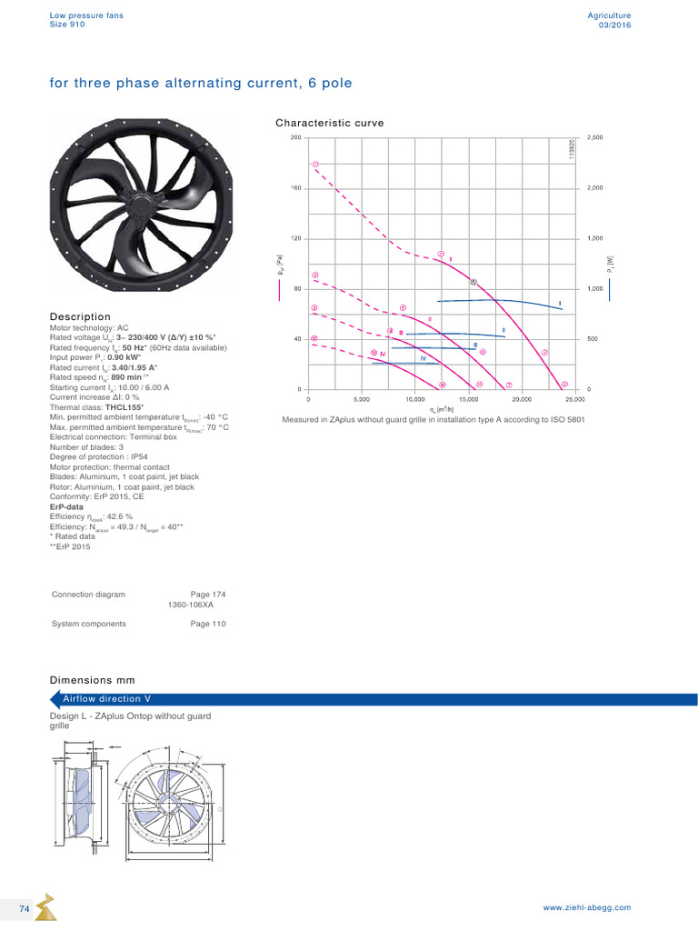 zf091-6d-datasheet | PDF