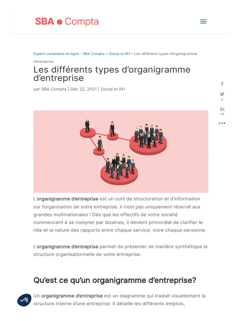 Organigrammes D'entreprise - Types, Utilité Et Création | PDF