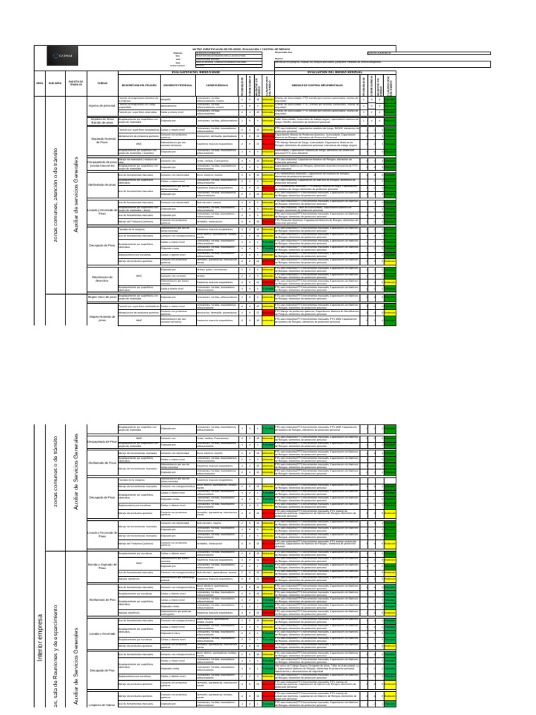 MATRIZ IPER SERVICIOS CATMAR SPA Act. | PDF
