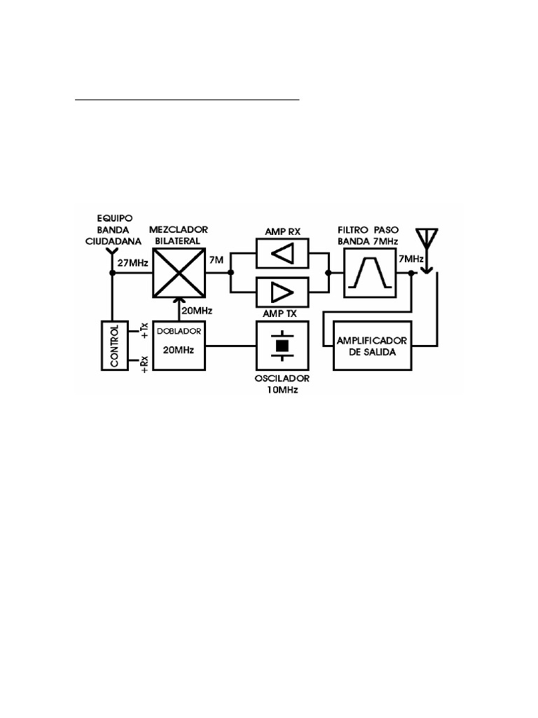 Transversor para Radioaficionados | PDF