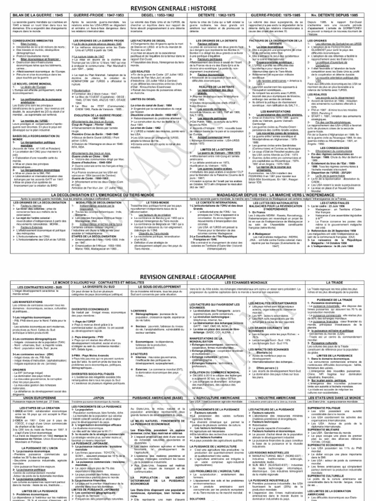 Révision Générale Histoire 1 | PDF