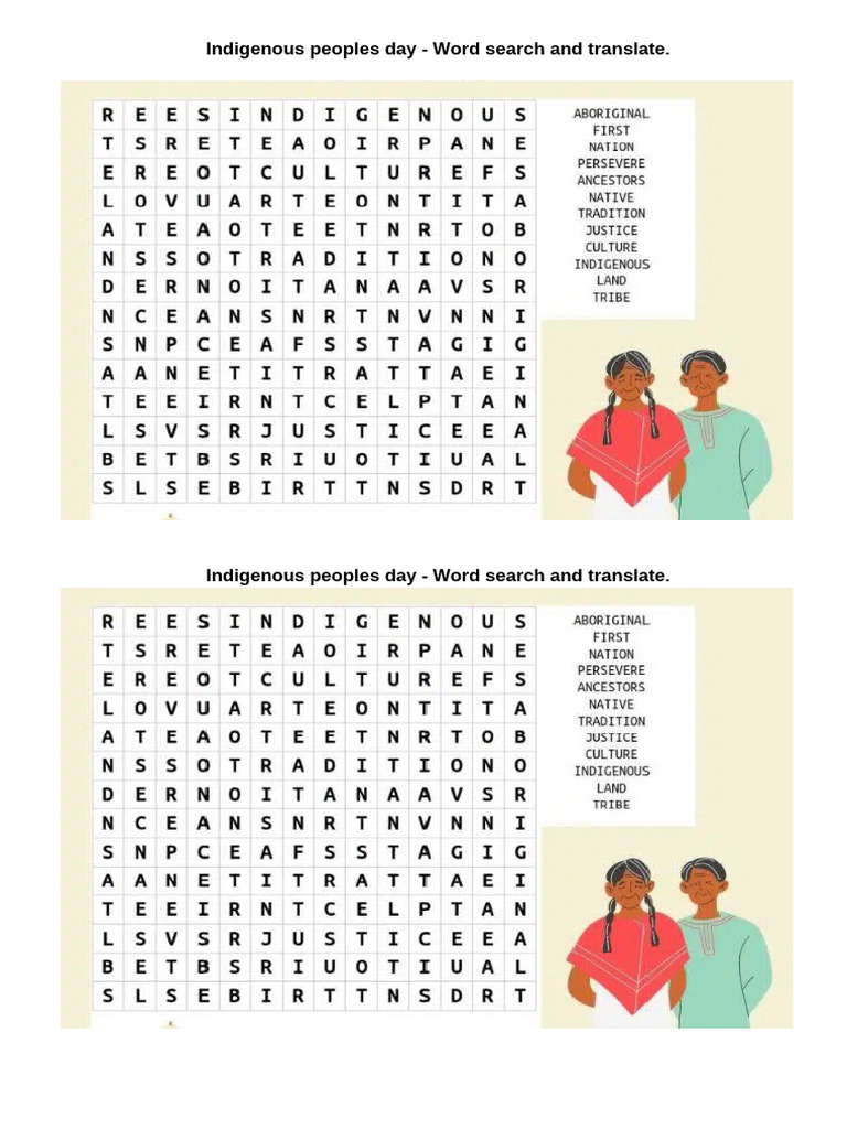Indigenous Peoples Day-Vocabulary | PDF