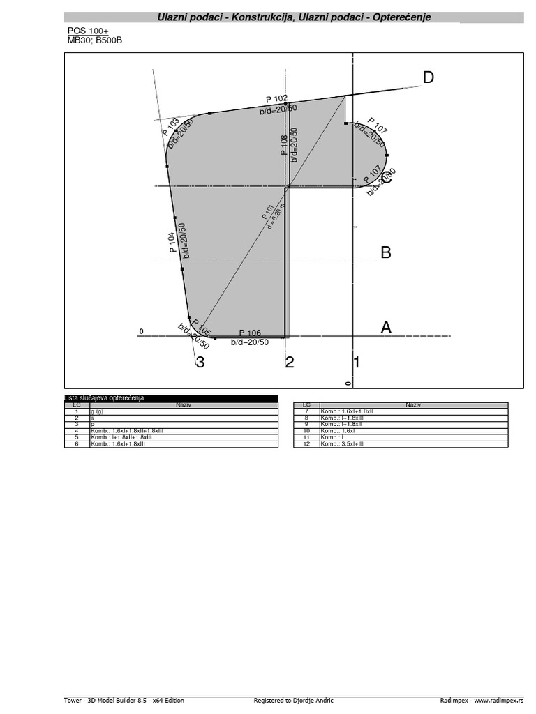 STATIKA | PDF