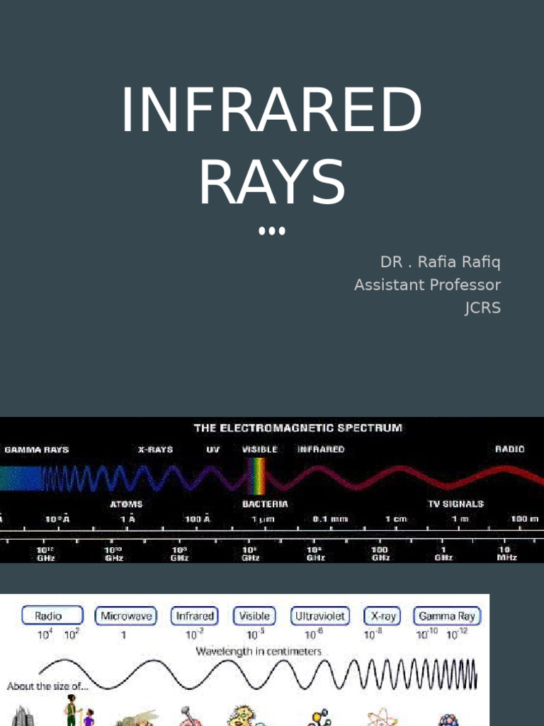 Infrared Radiation Sem VI | PDF