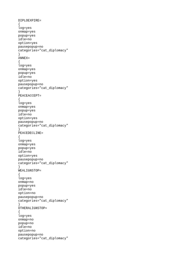 Messagetypes Custom | PDF