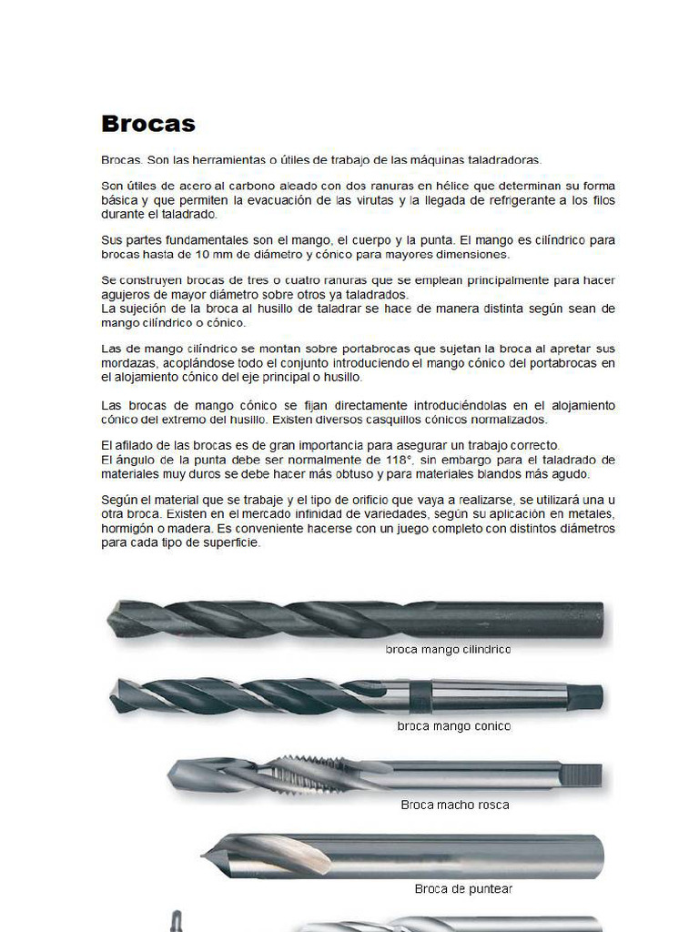 Angulos de las brocas | PDF