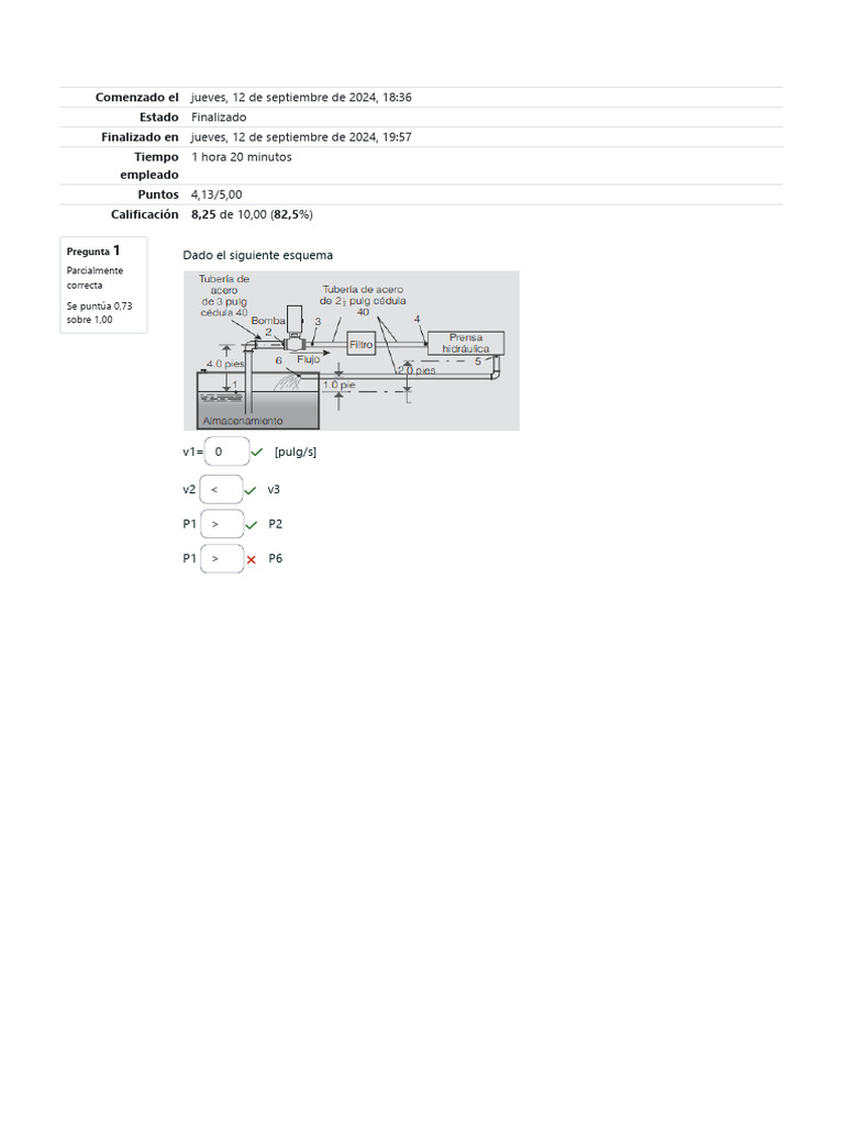 Control Nº4 - Revisión Del Intento - AulaAbierta MDF | PDF