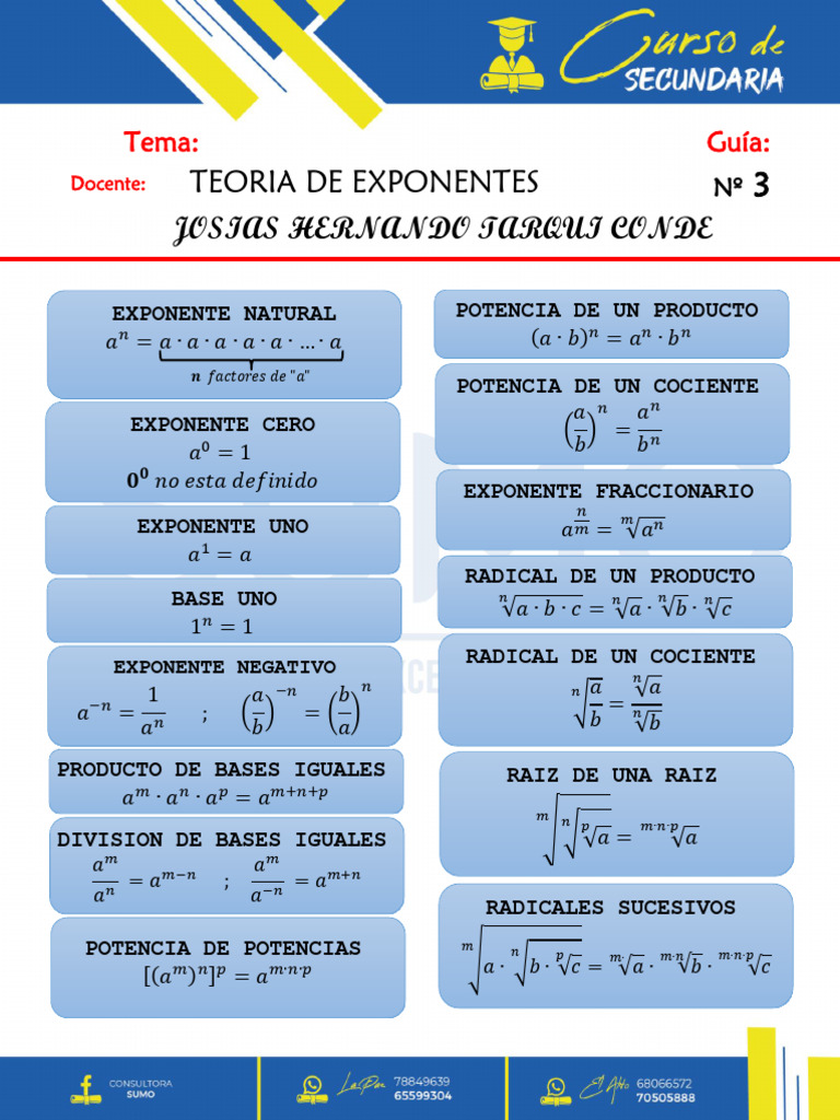 GUIA 3_Teoria de exponentes | PDF