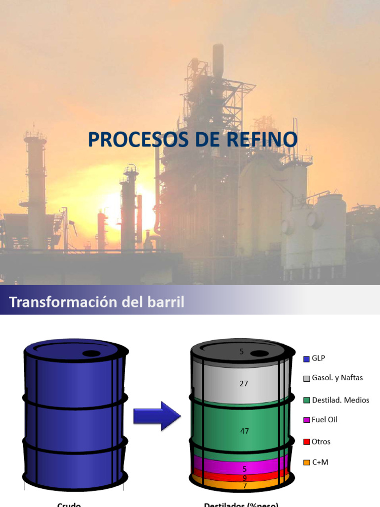 Procesos de Refino | PDF