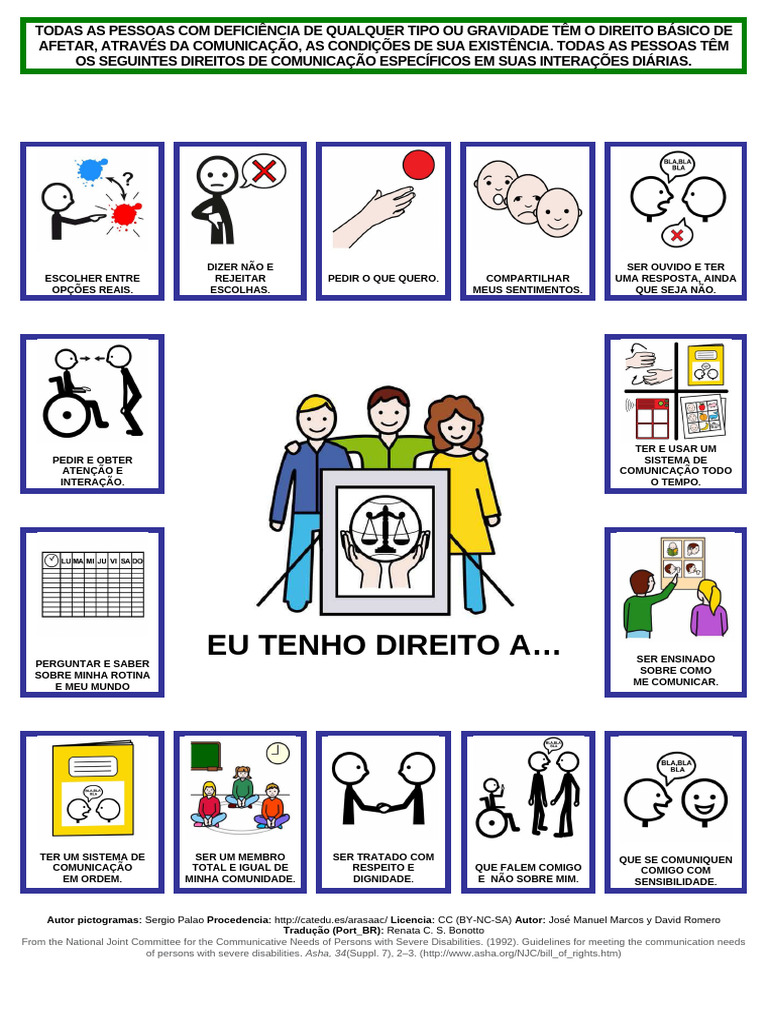 PT-BR - Derecho A La Comunicacion - Communication Bill of Rights | PDF
