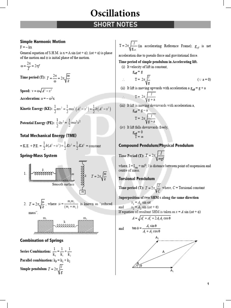 13.oscillations - Short Notes | PDF