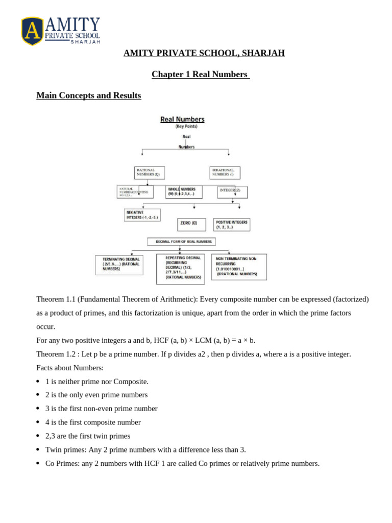 Chapter 1 Real Numbers | PDF