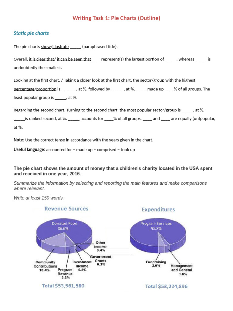 Writing Task 1-Pie Charts | PDF | Pie Chart | Teaching Methods & Materials