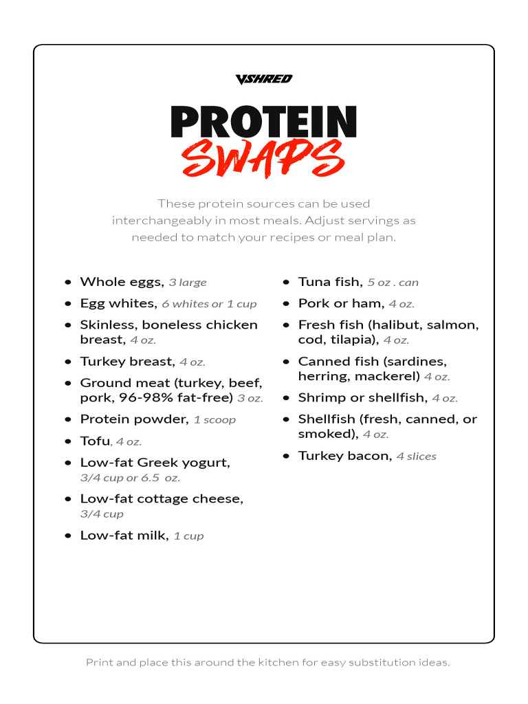 V Shred Swap Bible | PDF