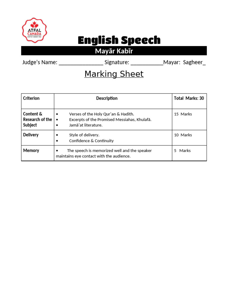 English Speech Marking Sheet - Docx 2024 | PDF