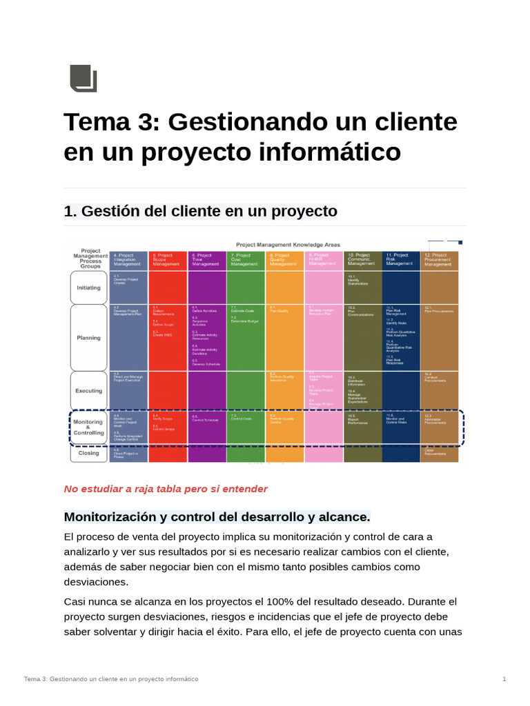 Tema 3 Gestionando Un Cliente en Un Proyecto Informatico | PDF ...