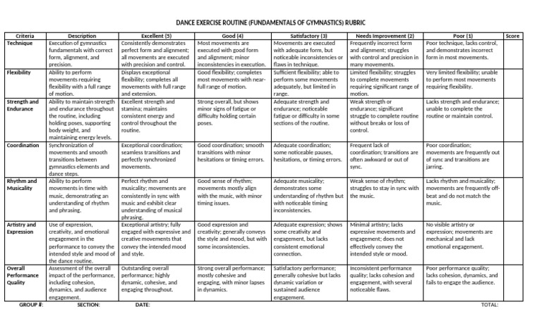 Rubric - Dance Exercise Routine | PDF