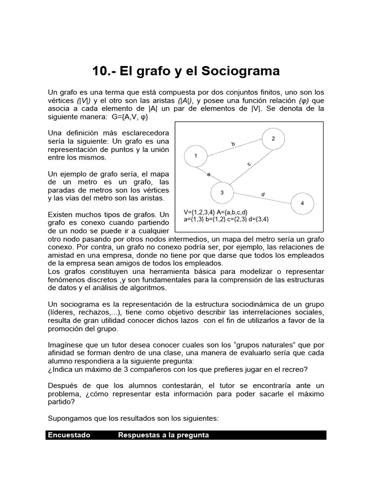 El Grafo y El Sociograma - Manuel Lopez - HIGIA PSISOC | PDF