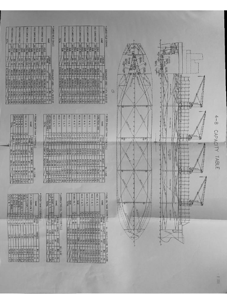 Cargo Tank Capacity Table | PDF