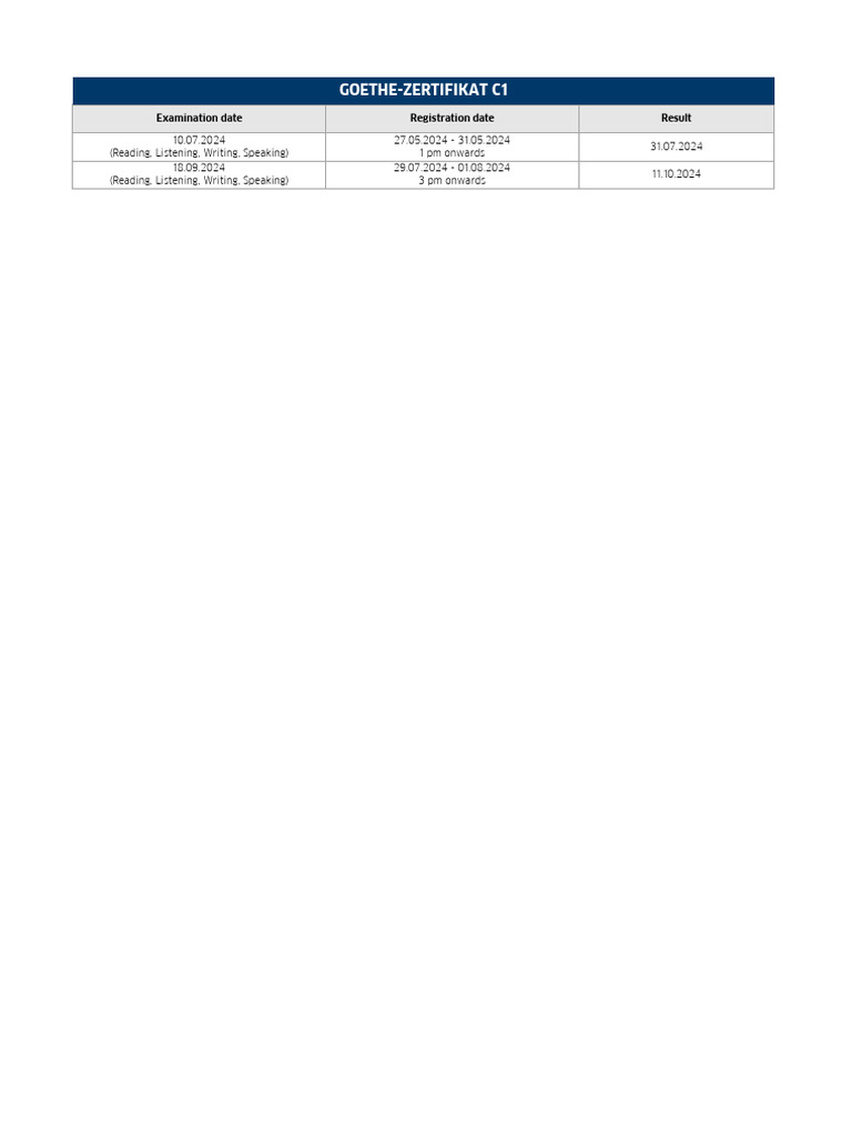 Goethe-Zertifikat C1: Examination Date Registration Date Result | PDF