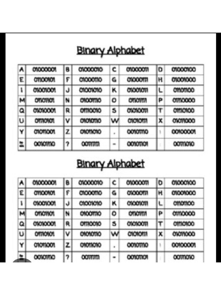 Mathematical Denary Coding | PDF