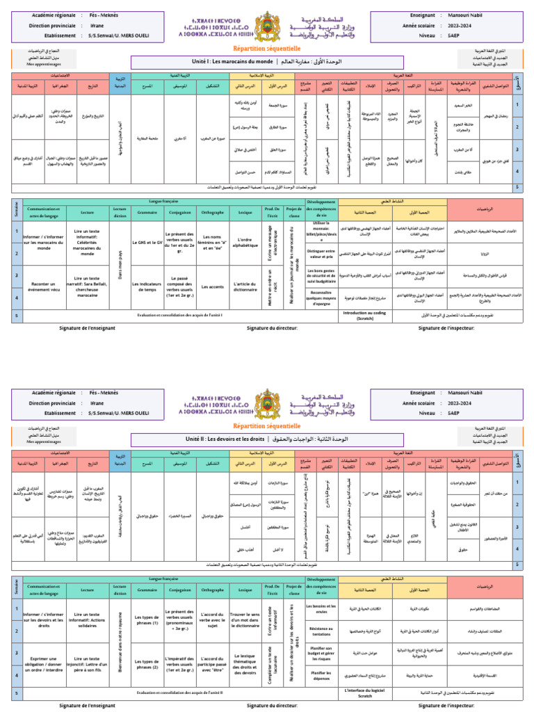 5apg - Rep Sequentielle Bilingue - Oftd | PDF