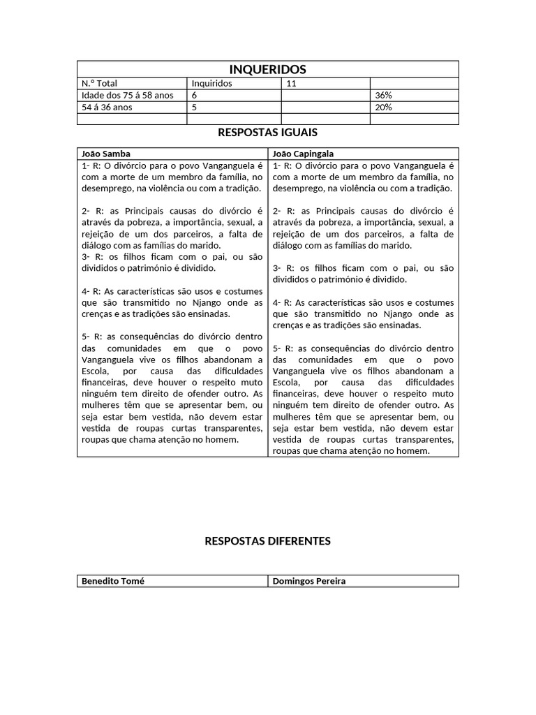 Trabalho Eldina | PDF