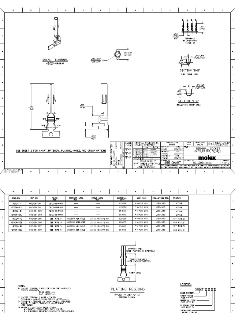 SD | PDF