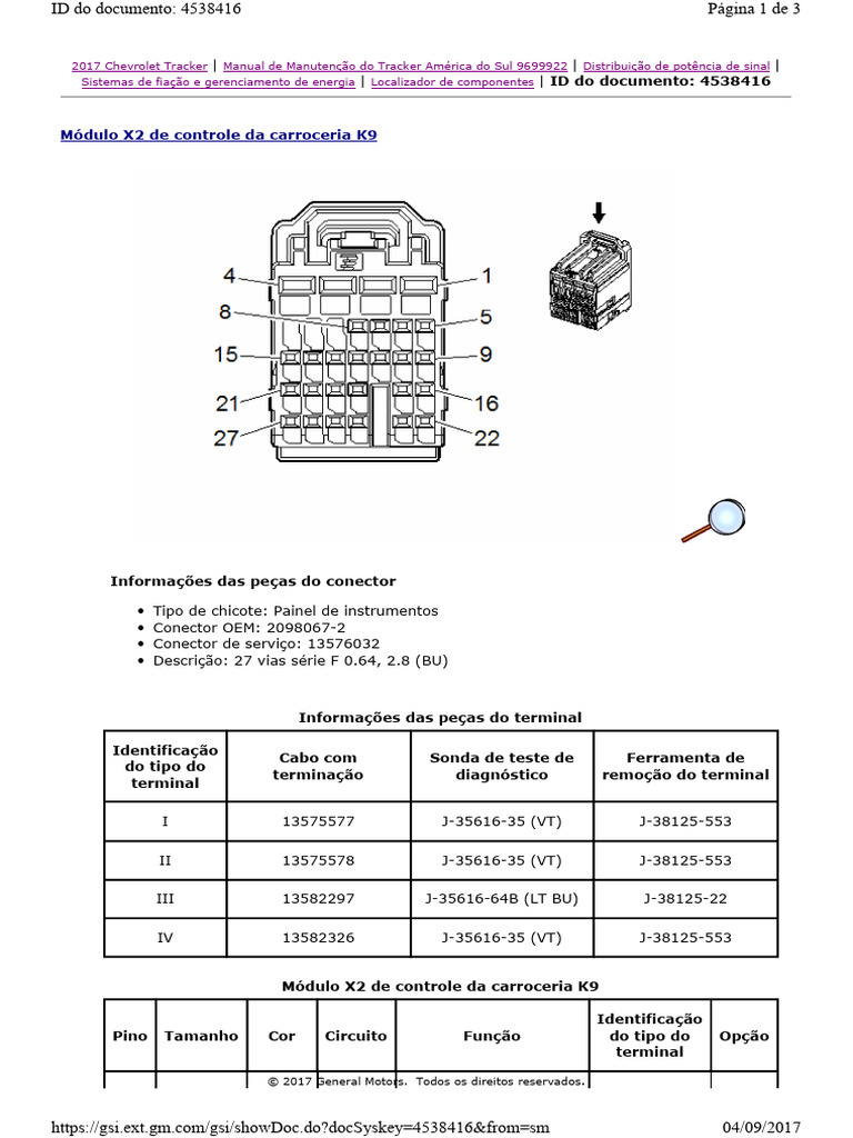 Pinout X2 | PDF