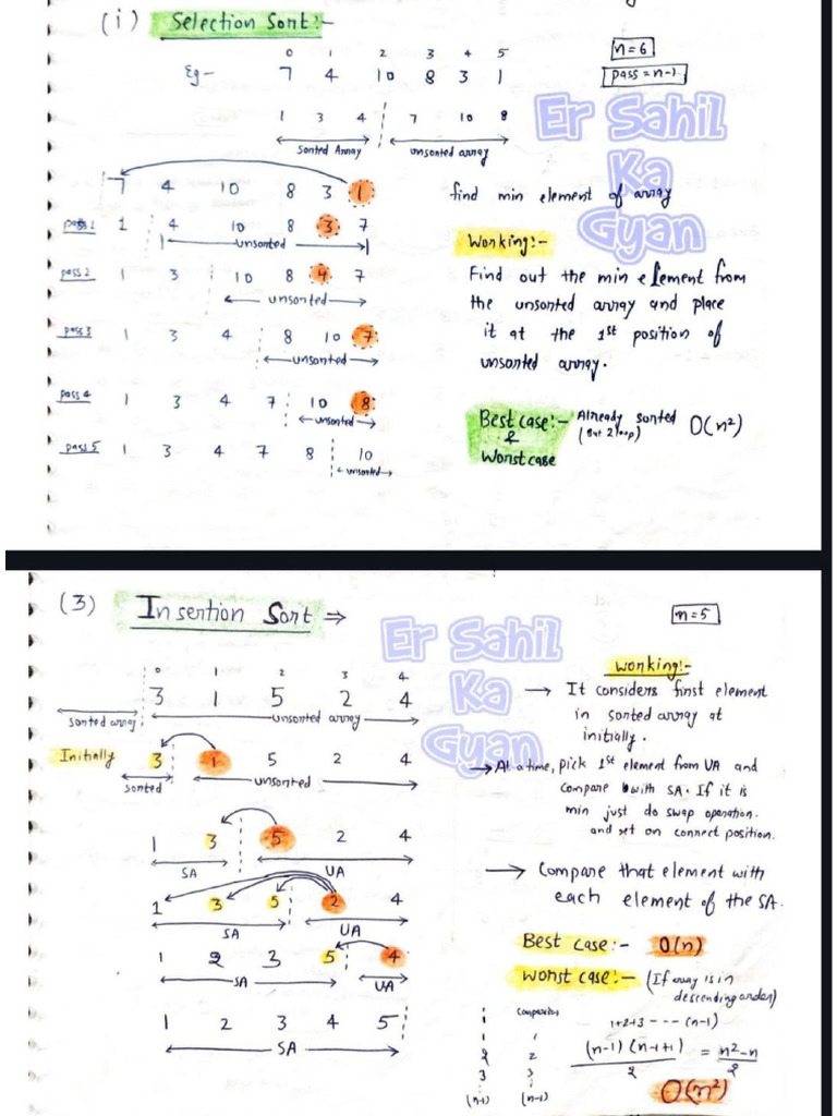 DSA Sample Notes | PDF