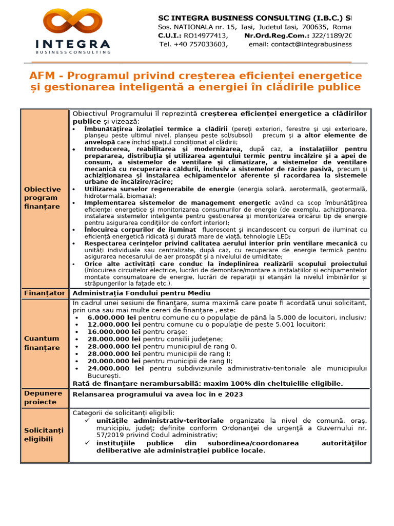 Ghid Eficientizare Energetică Clădiri Publice AFM | PDF