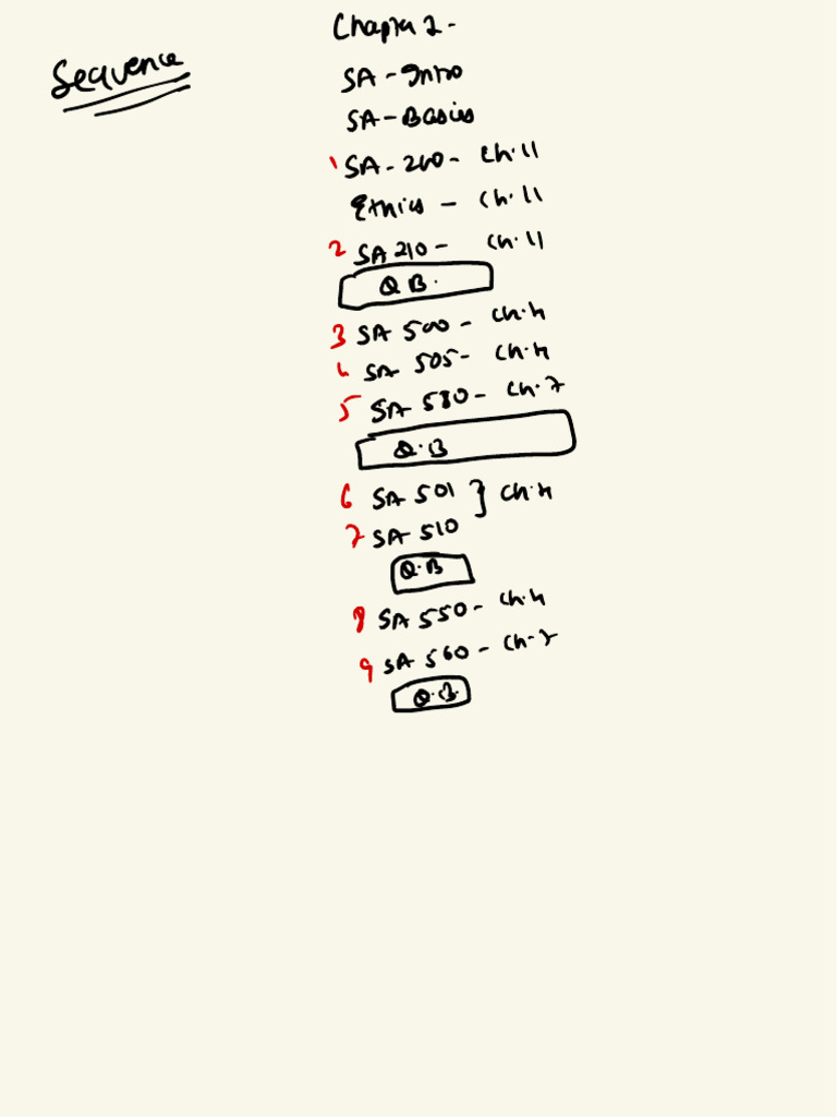 Sequence: SA 560-Chr | PDF