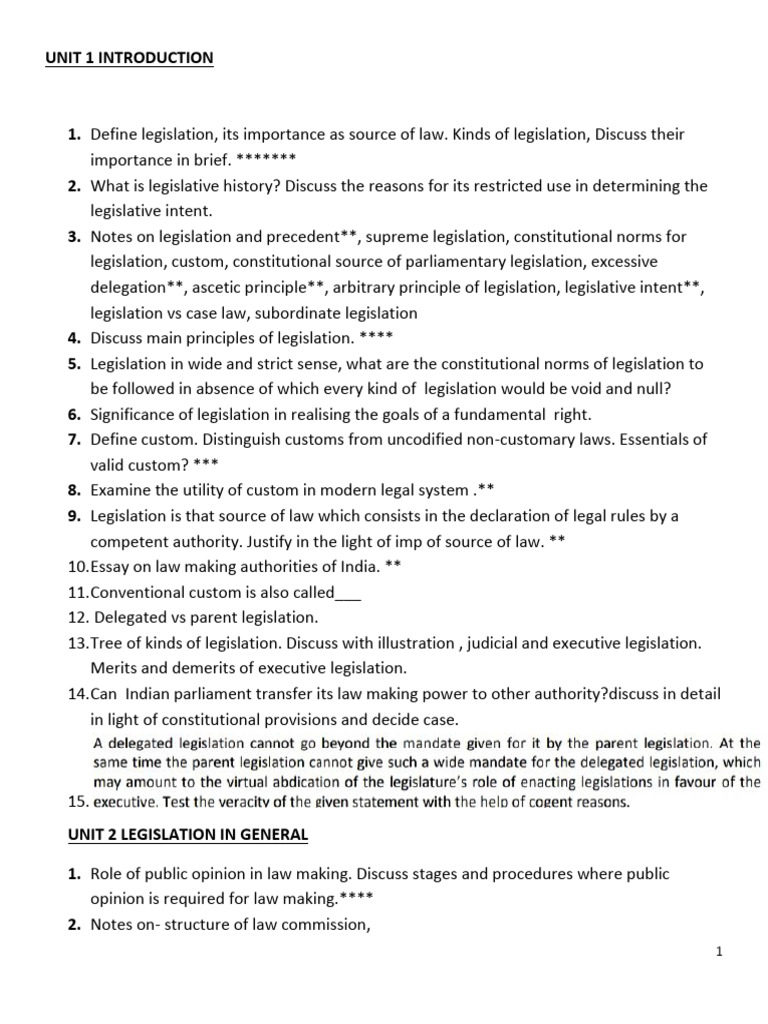 BoL Unit Wise PYQ | PDF