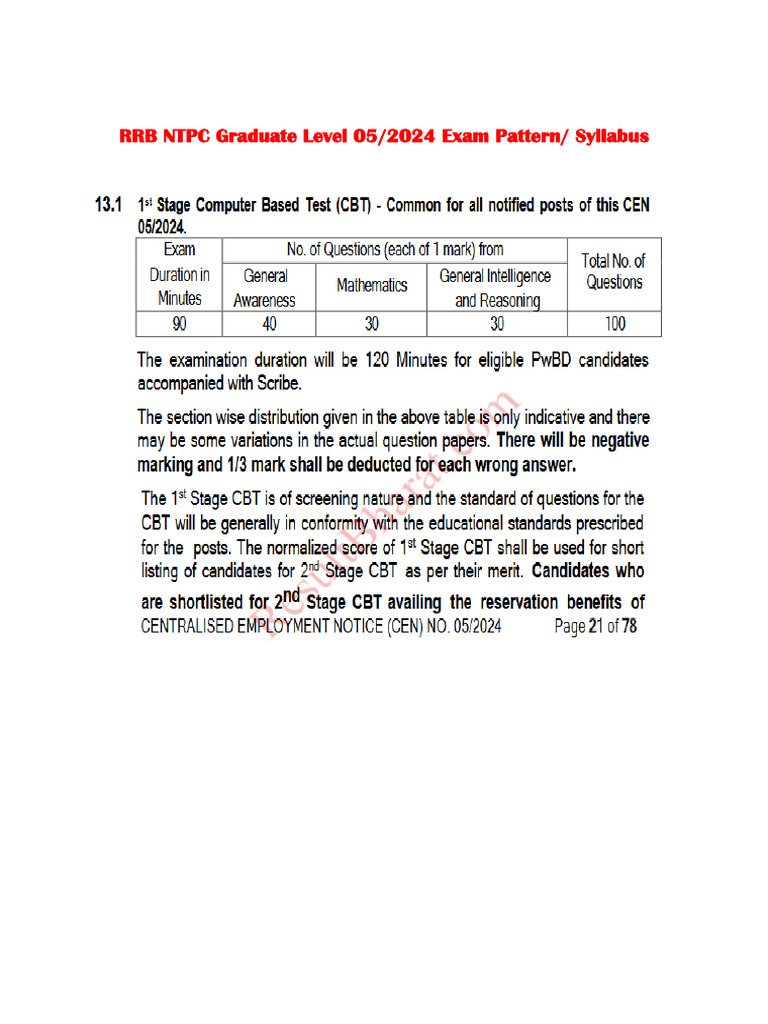 RRB NTPC Graduate Level 05 2024 Exam Pattern Syllabus | PDF