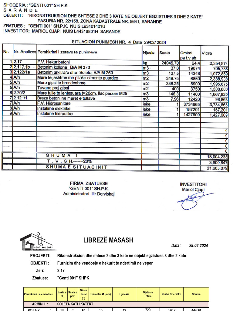 Shkurt 2024 - Mariol Cjapi | PDF